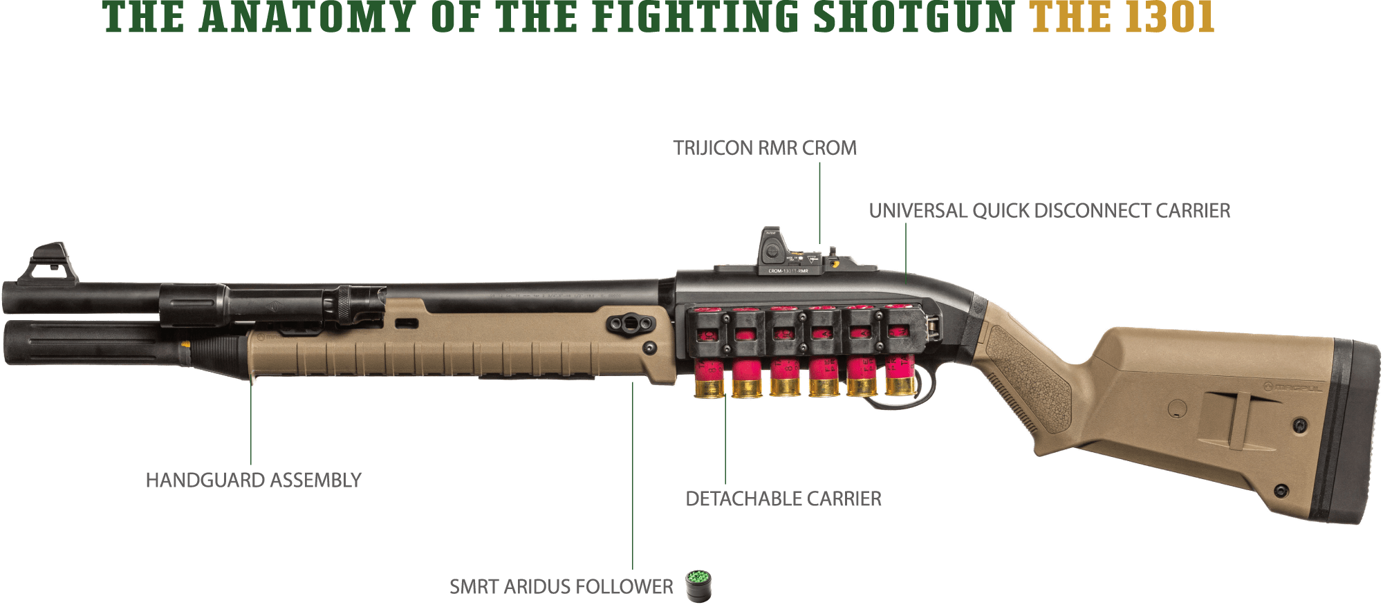 Home | Aridus Industries